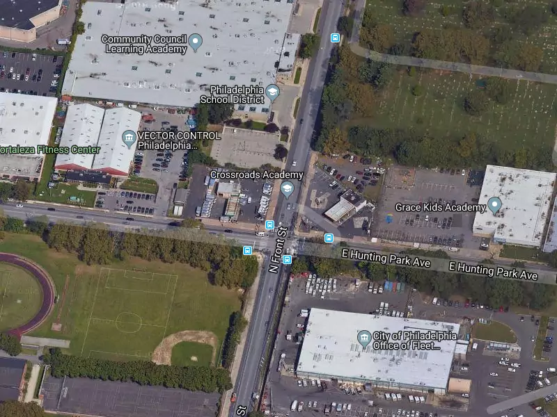 Community Council Learning Academy (2024 Profile) - Philadelphia, PA