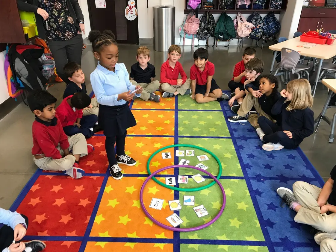 Thales Academy Waxhaw K-5 (2024 Profile) - Waxhaw, NC